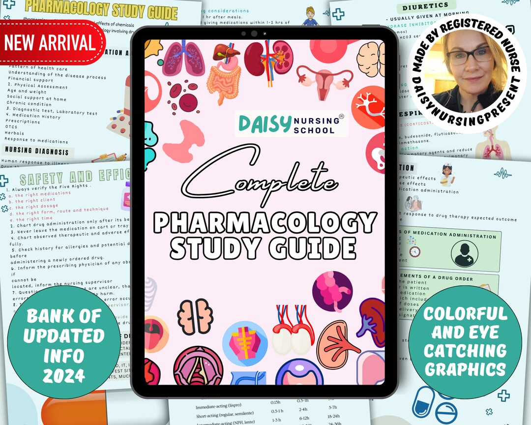 Pharmacology Study Guide Bundle 2024, Pharmacology Notes, Nursing Study ...
