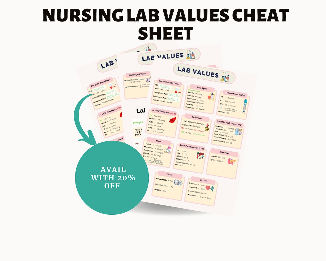 Lab Values Nursing Cheat Sheet Laboratory Values Nursing - Etsy