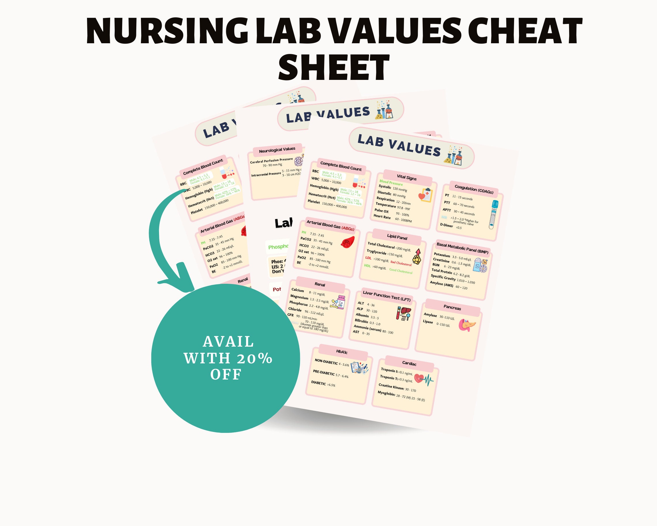 Lab Values Nursing Cheat Sheet, Laboratory Values, Nursing Cheat Sheet ...