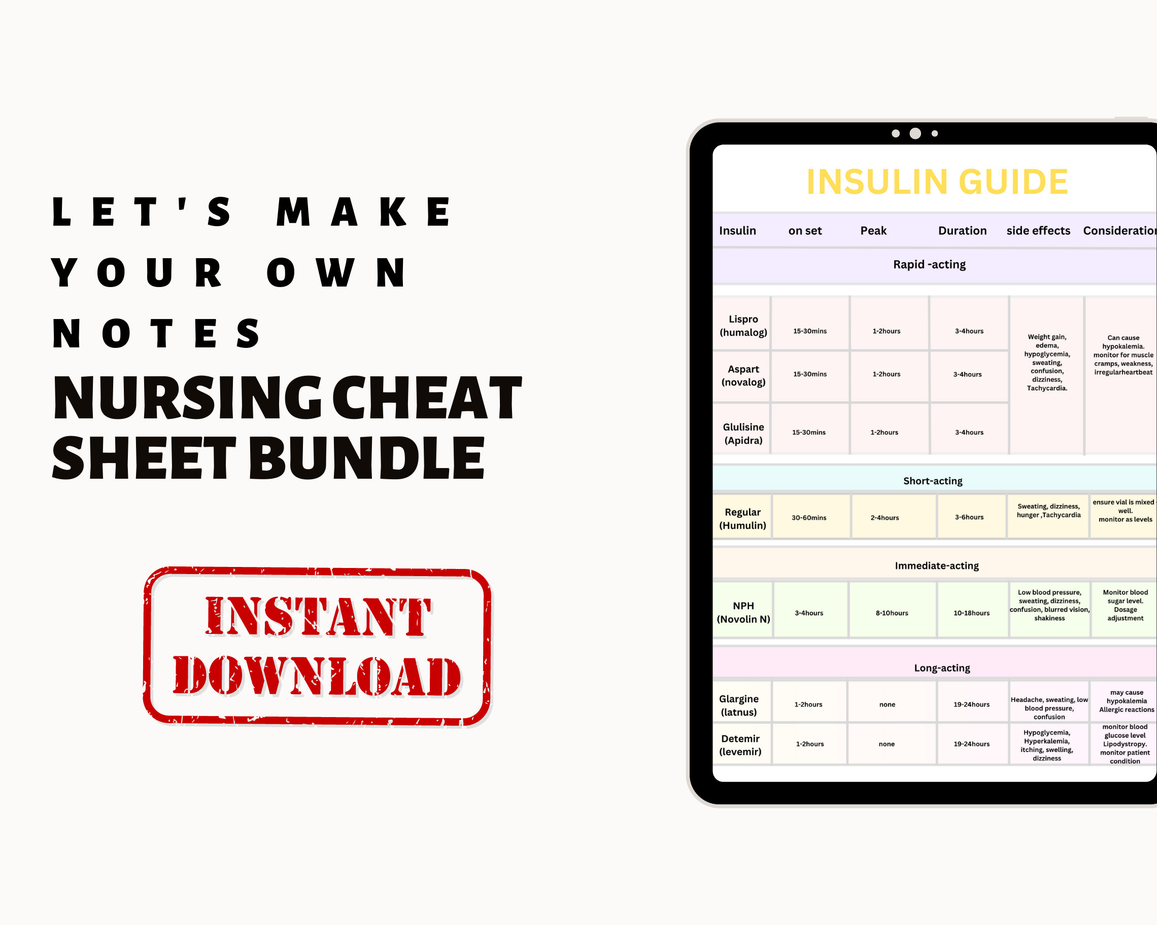 Nursing Cheat Sheet Bundle: Study Guide, Pharmacology, Labs (digital ...