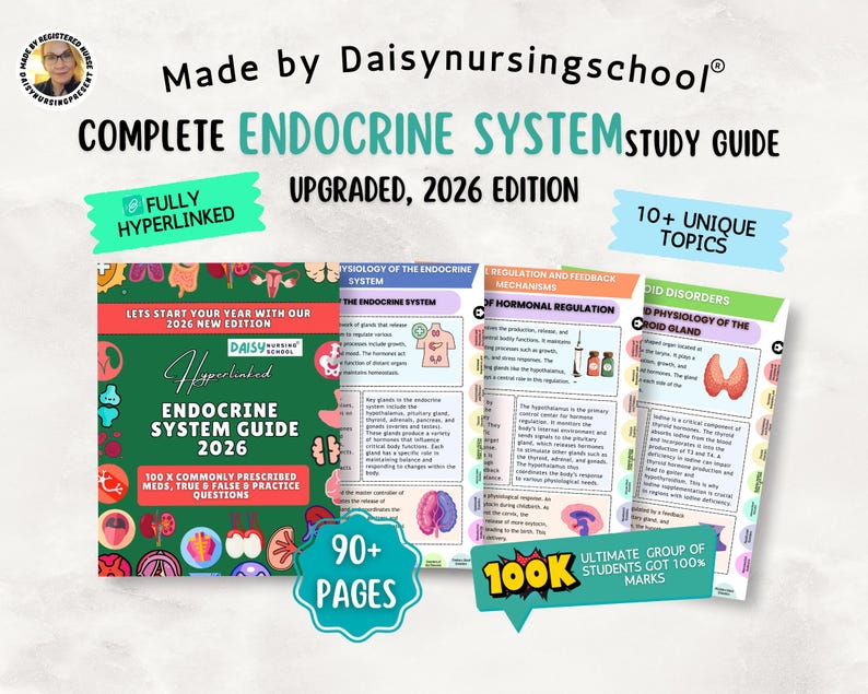 Endocrine System Nursing Study Guide: Disorders, UPGRADED, Hyperlinked ...