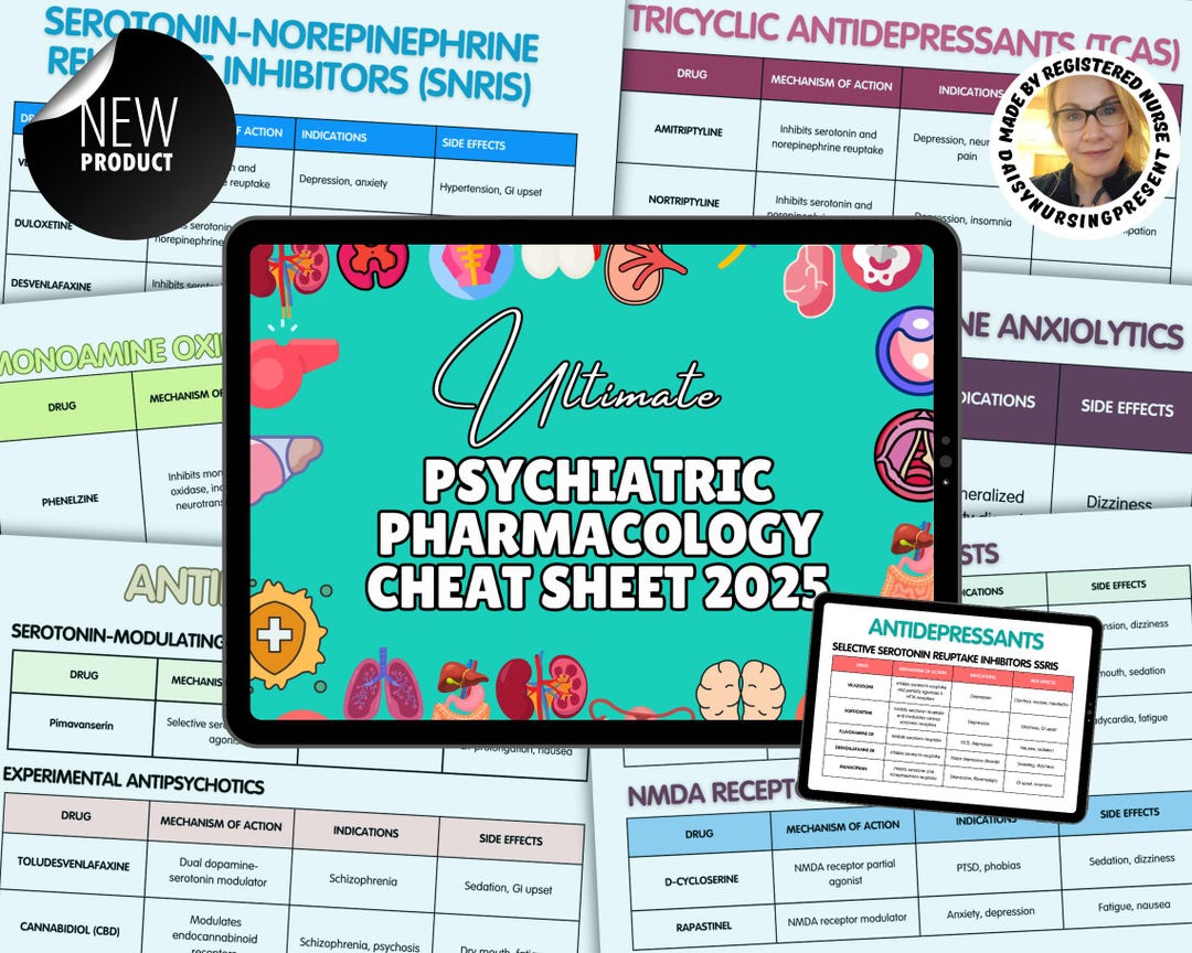 Psychiatric Pharmacology Cheat Sheet: Nursing Student Study Guide (45 ...