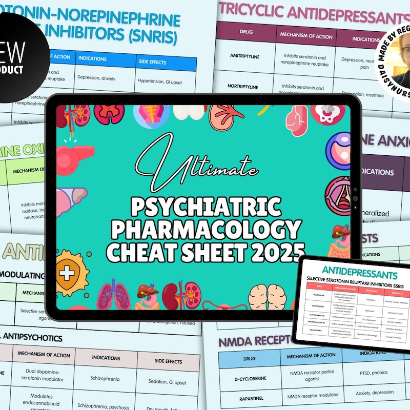 Psych Medications - Etsy