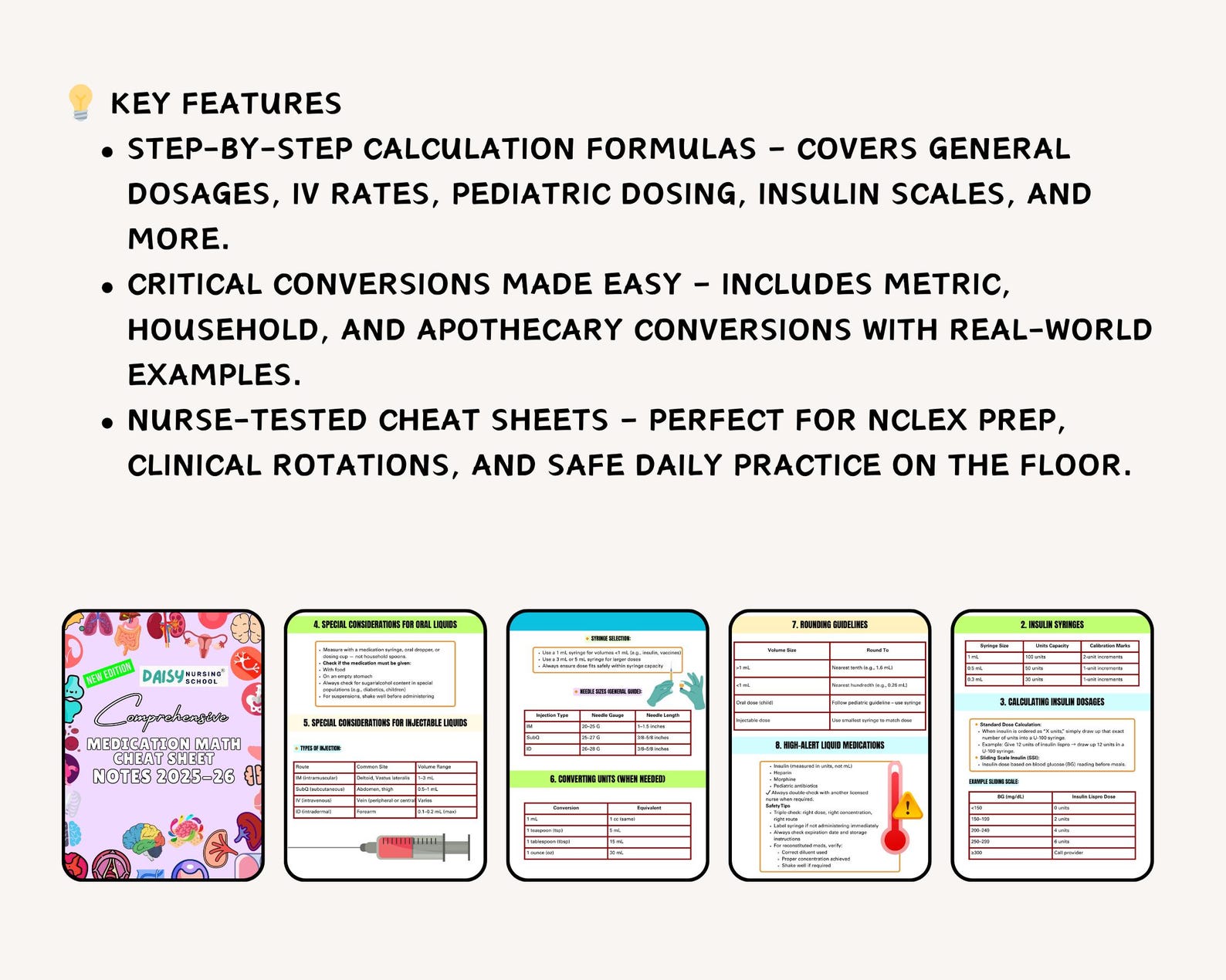 Medication Math Cheat Sheet: Nursing Dosage Calculation Guide (digital ...