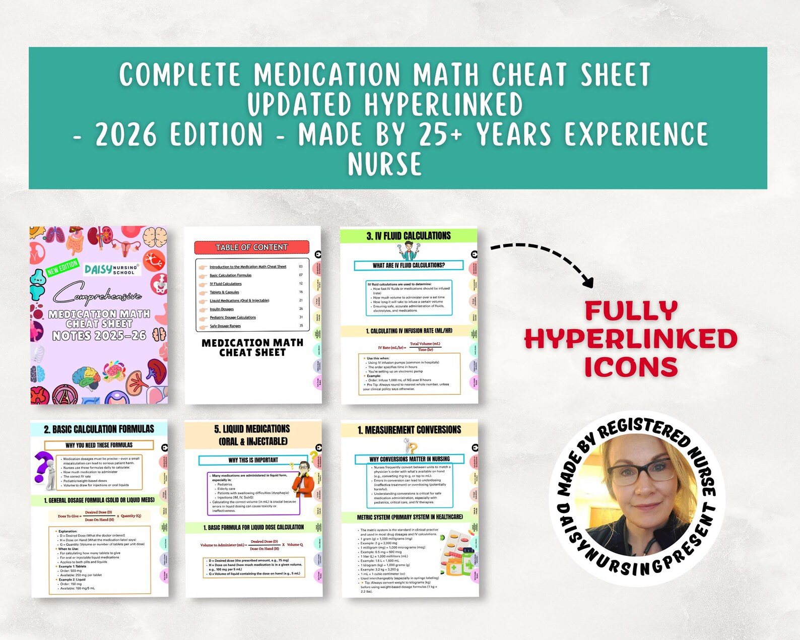 Medication Math Cheat Sheet: Nursing Dosage Calculation Guide (digital ...