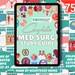 Endocrine System Nursing Study Guide, Endocrine Disorders, Endocrine ...