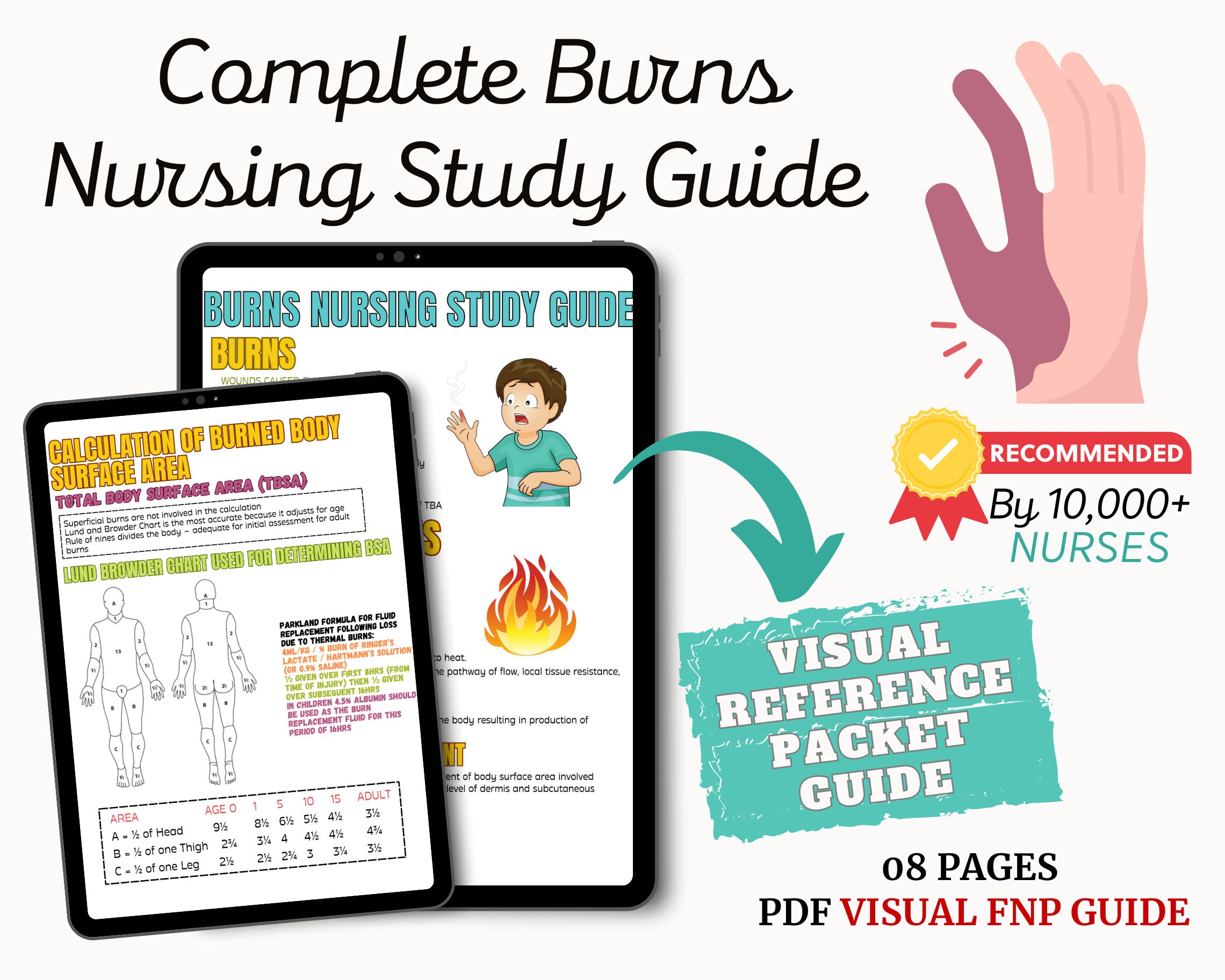 Critical Care Nursing 100 PAGES, Nursing Study Guide, Nursing School ...