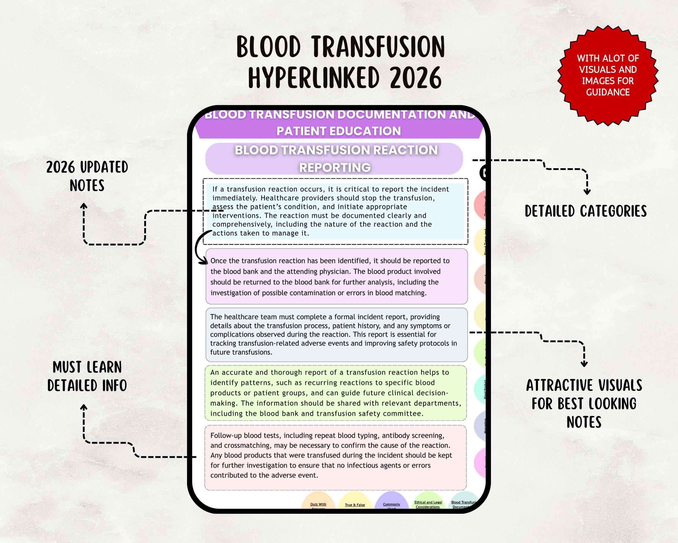 Blood Transfusion Nursing Study Guide, Hematology Nurse Notes, UPGRADED ...