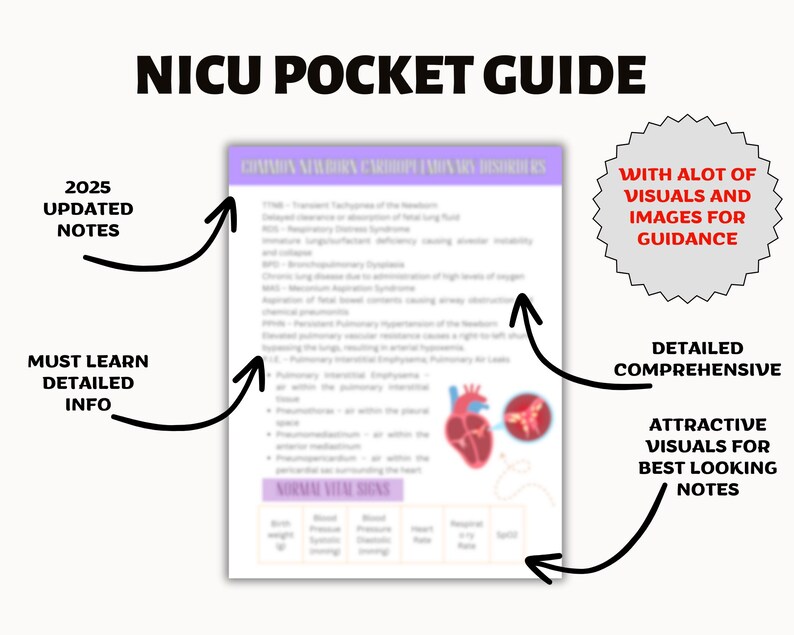 NICU Nurse Pocket Guide: Neonatal Nursing Reference, Hyperlinked, 2026 ...