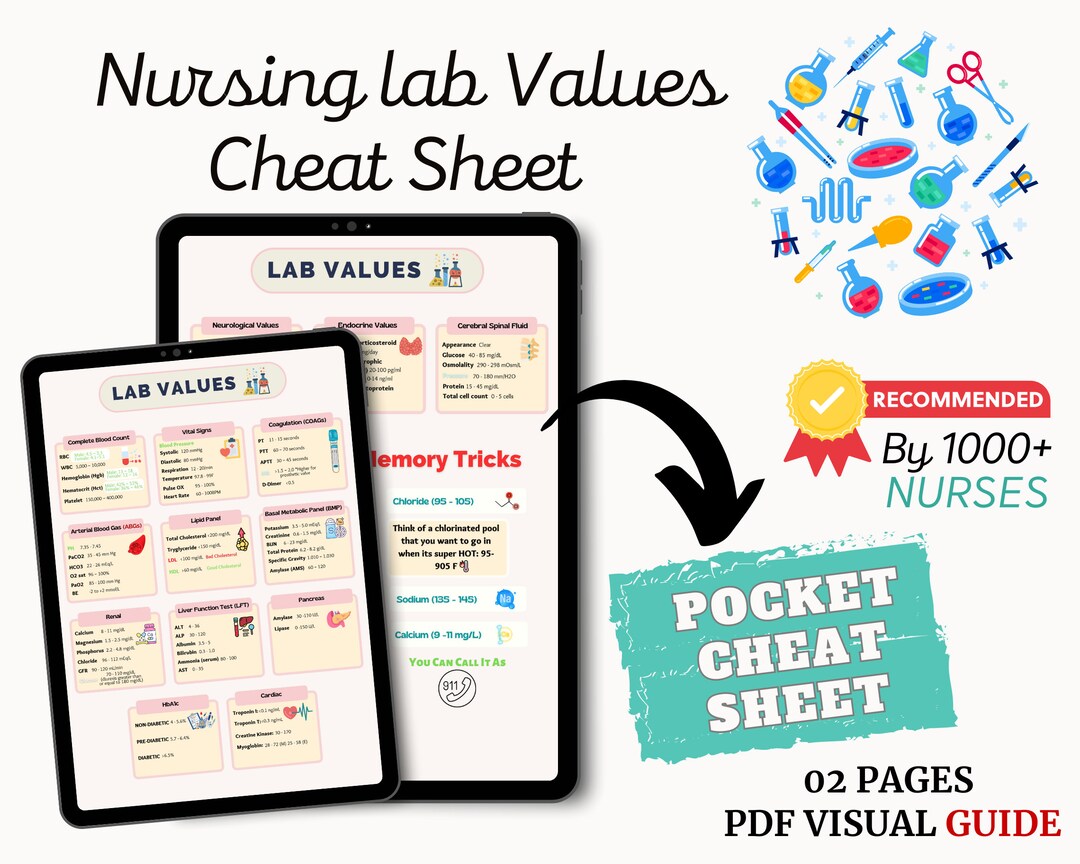 Lab Values Nursing Cheat Sheet, Laboratory Values, Nursing Cheat Sheet ...