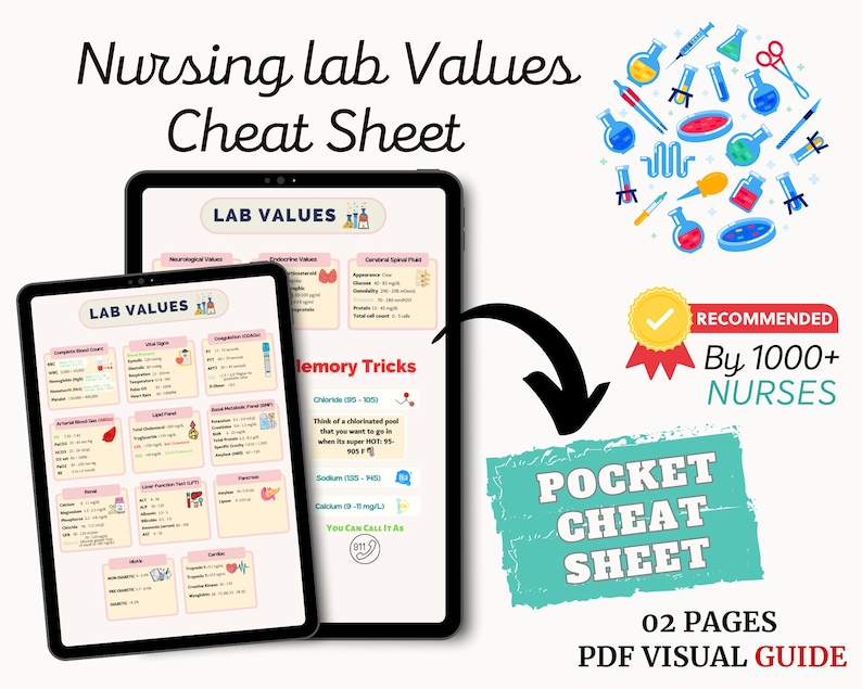 Lab Values Nursing Cheat Sheet, Laboratory Values, Nursing Cheat Sheet ...