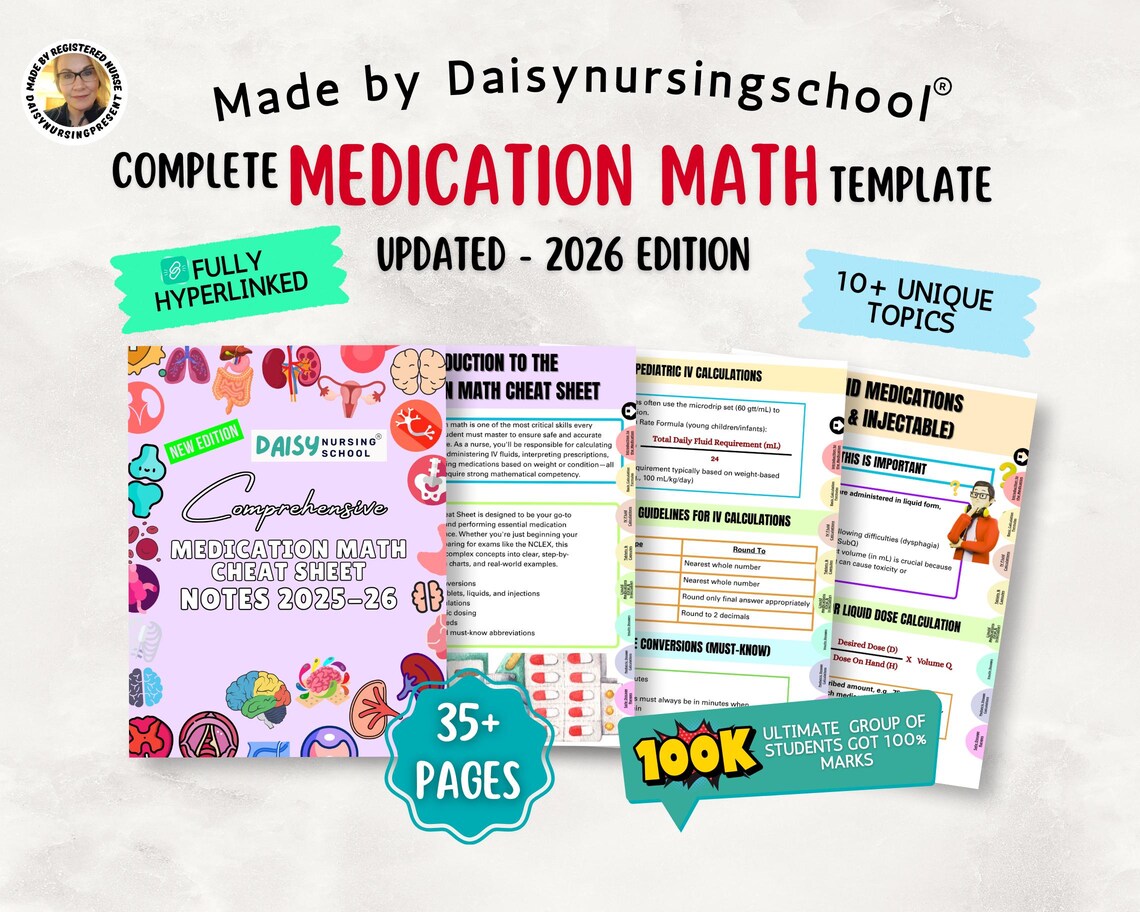 Medication Math Cheat Sheet: Nursing Dosage Calculation Guide (digital ...