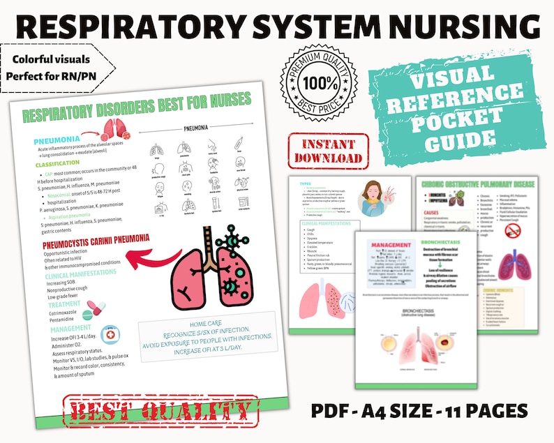 Critical Care Nursing 100 PAGES, Nursing Study Guide, Nursing School ...