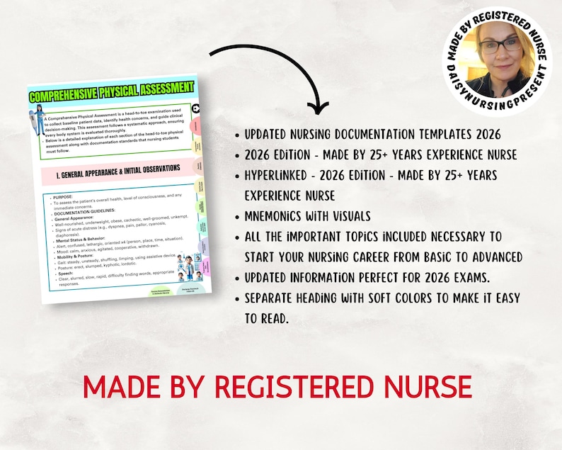 Nursing Documentation Template: Student Nurse Charting Guide (digital ...