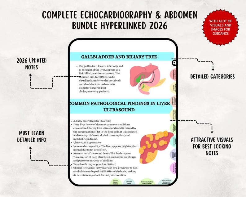 Echocardiography Cardiac and Abdomen Ultrasound Study Guide, Complete ...
