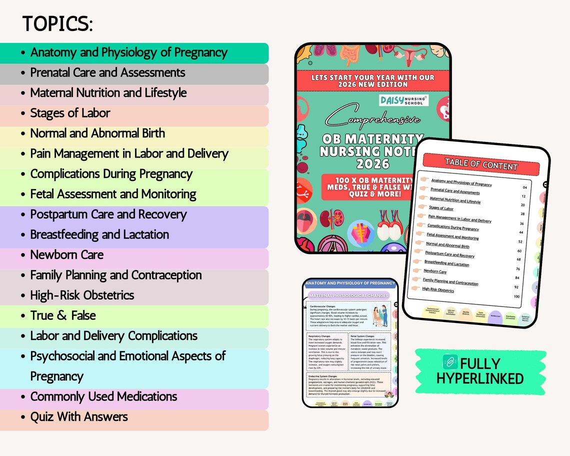OB Maternity Nursing Notes: Study Guide Bundle, 220+ Pages Hyperlinked ...