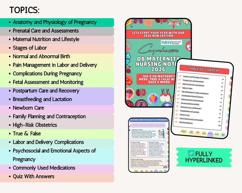 OB Maternity Nursing Notes: Study Guide Bundle, 220+ Pages Hyperlinked ...