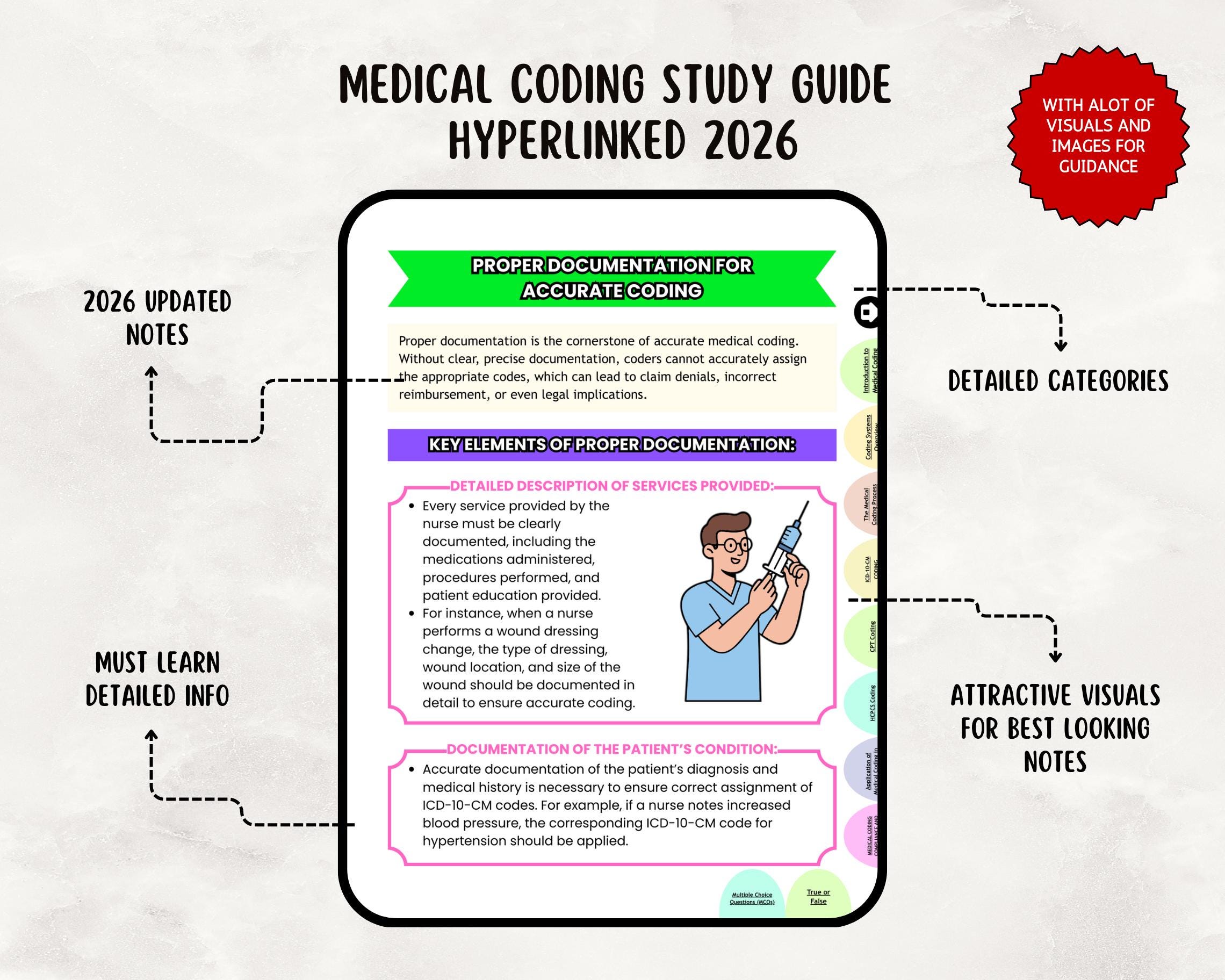Medical Coding Study Guide, ICD-10 CPT HCPCS Training, 90+ Colorful ...