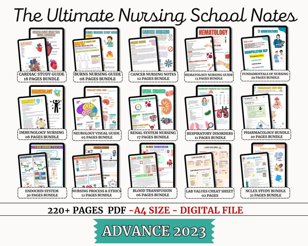Ultimate Nursing School Notes Nursing Notes Nursing Bundle - Etsy