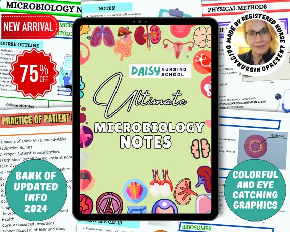 Microbiology Chart
