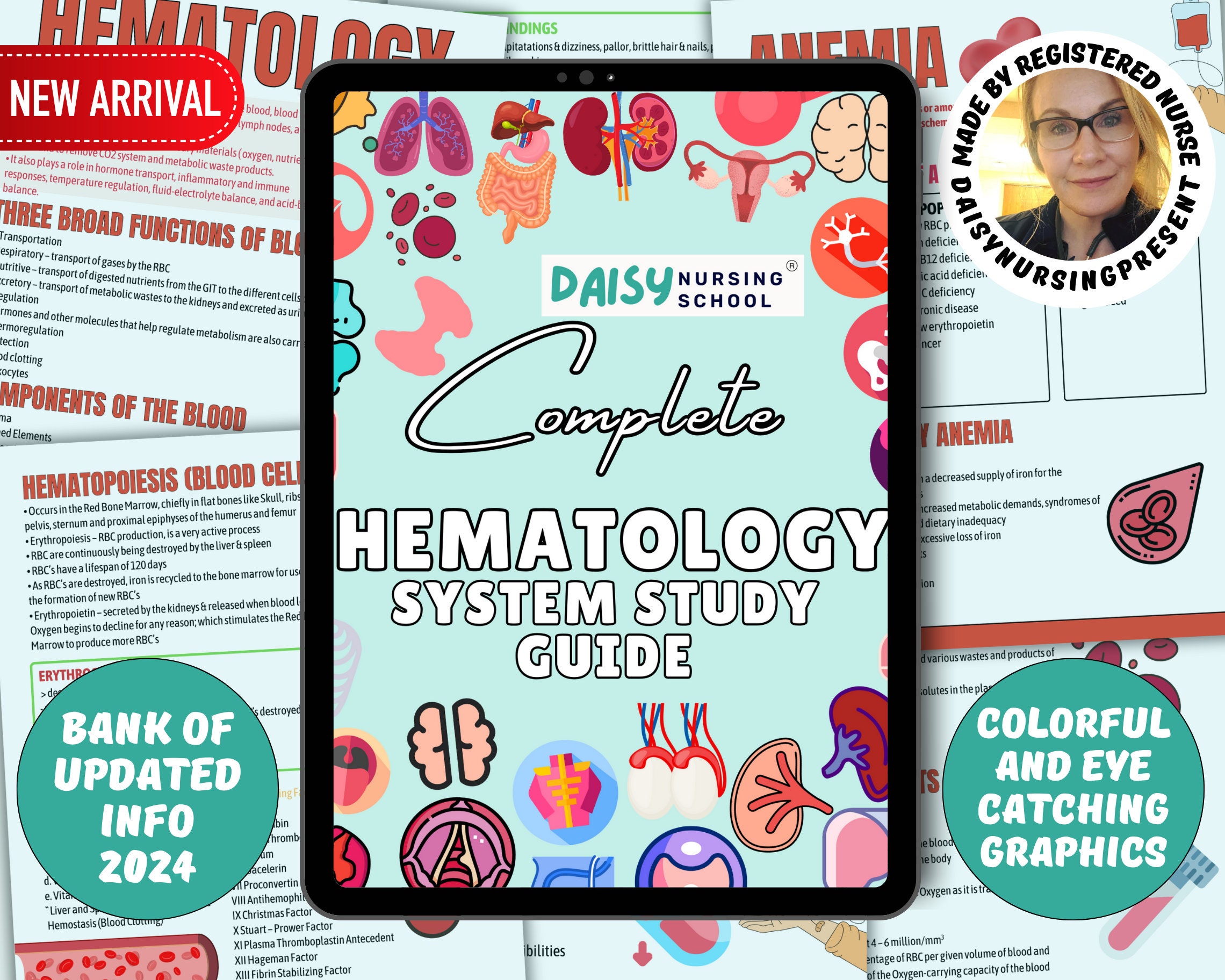 UPDATED: Nursing Hematology Study Guide 2024, Hematologic Disorders ...