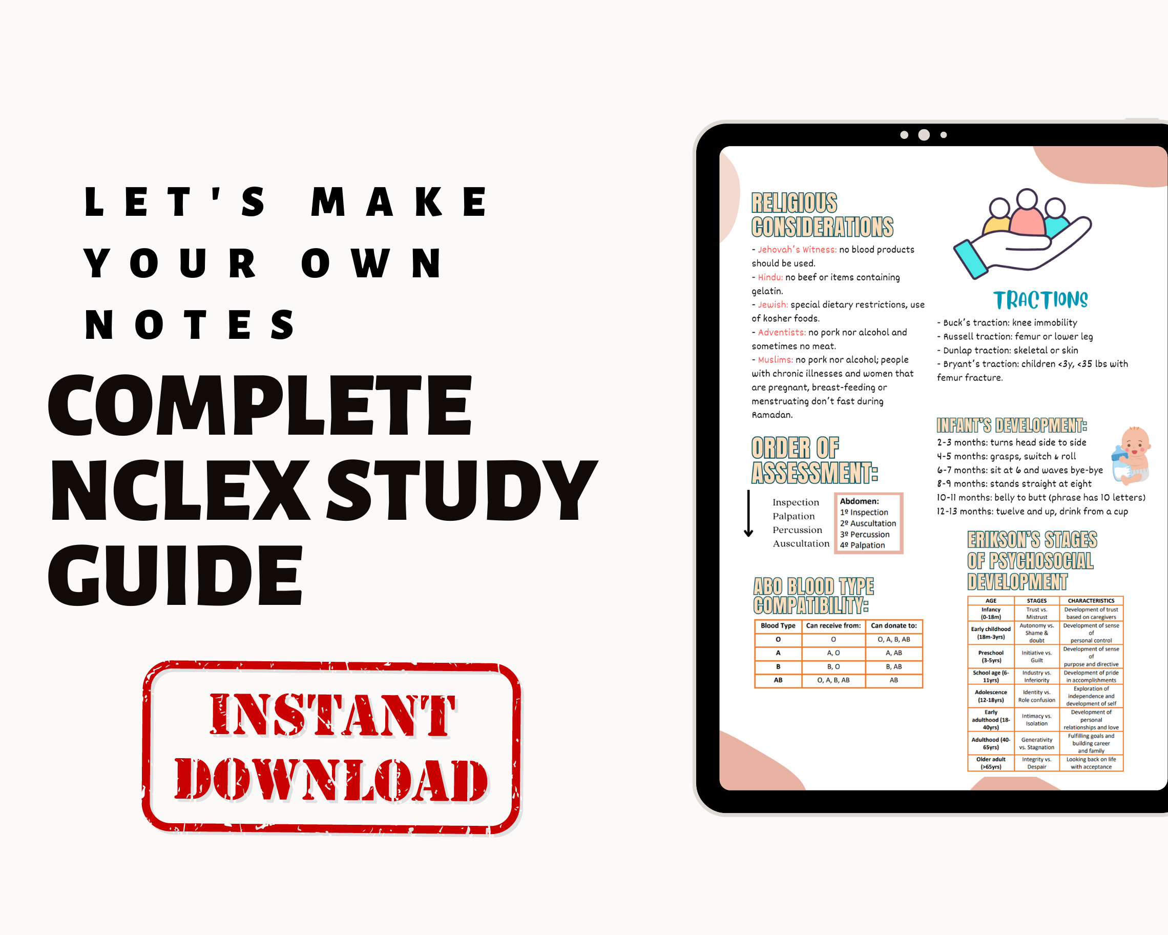 Complete Nclex Cream Sheet Bundle, Nclex Study Guide, Mark Klimex Notes ...