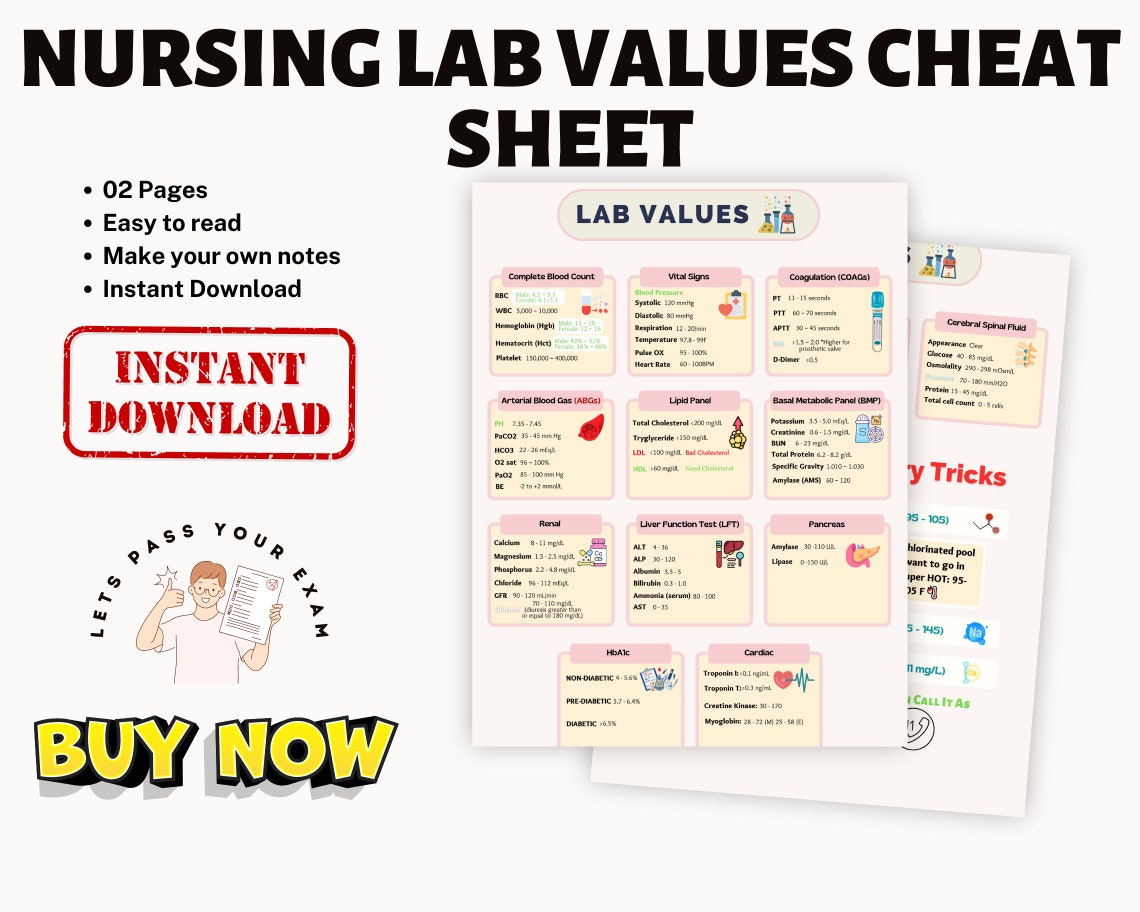 Lab Values Nursing Cheat Sheet, Laboratory Values, Nursing Cheat Sheet ...