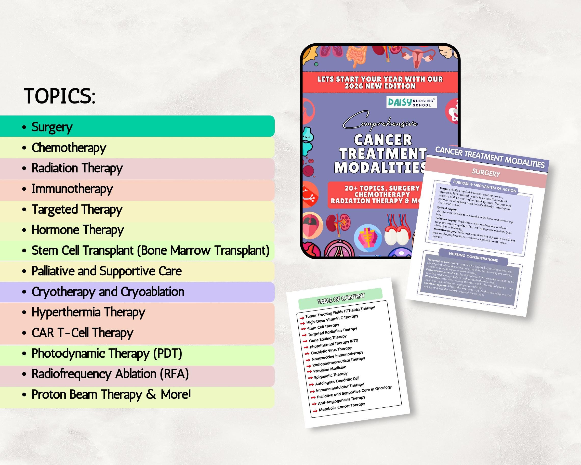 Cancer Treatment Modalities Guide, 40+ Pages, Chemo, Oncology Nursing ...