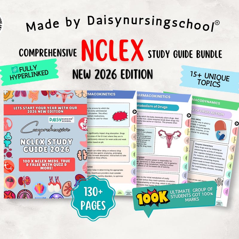 Study Guide Nclex Plan - Etsy