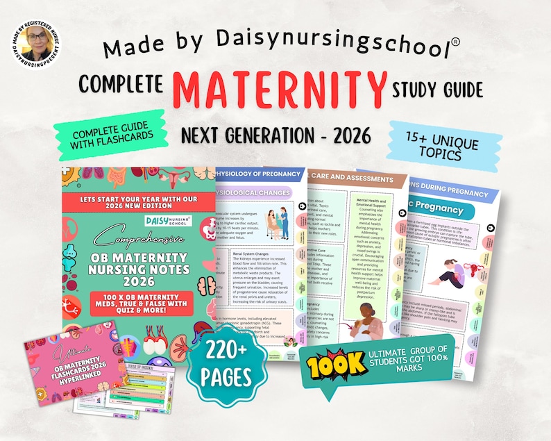 OB Maternity Nursing Notes: Study Guide Bundle, 220+ Pages Hyperlinked ...