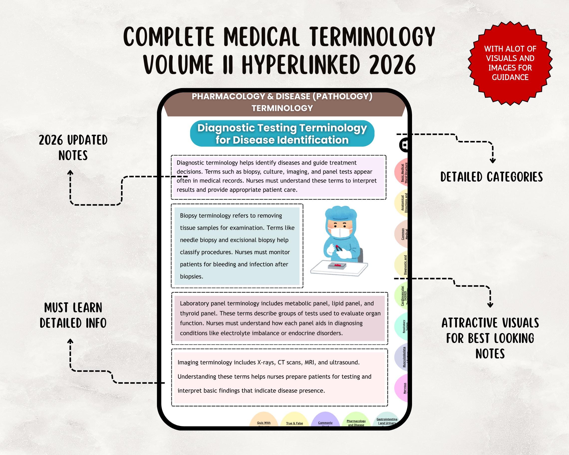 Medical Terminology Study Guide: Prefixes, Suffixes, 15+ Topics ...