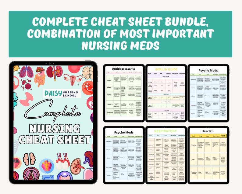 Nursing Cheat Sheet Bundle, Nursing Study Guide, Nursing School Notes ...