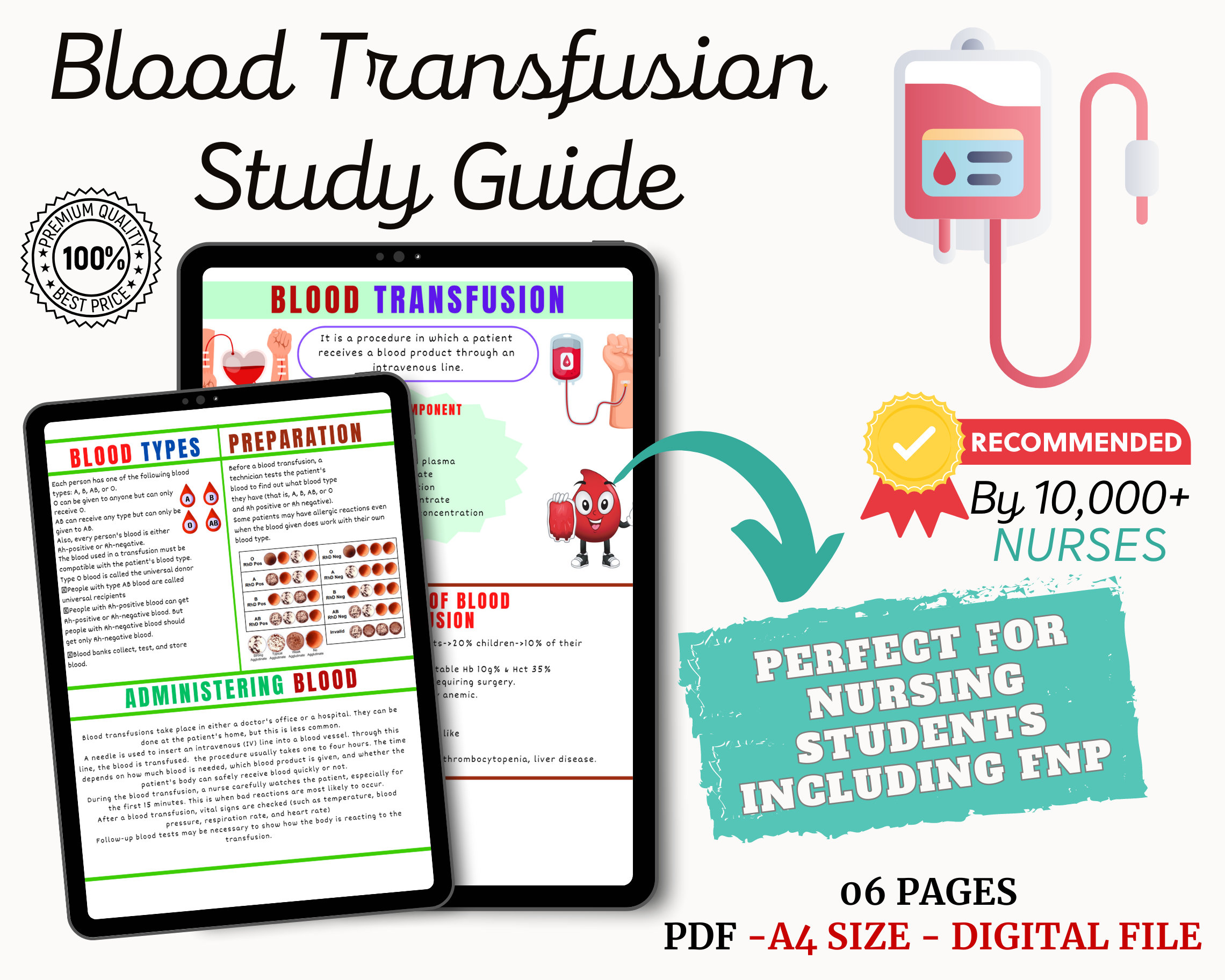 Blood Transfusion Nursing Study Guide, Nursing Bundle, Nursing School ...