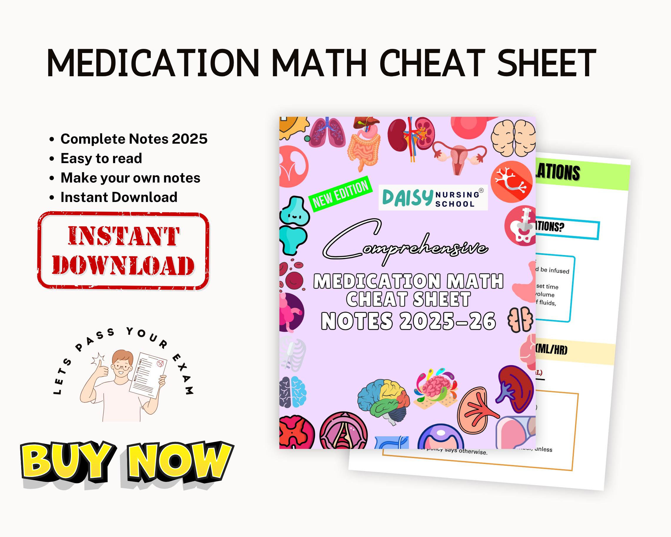 Medication Math Cheat Sheet: Nursing Dosage Calculation Guide (digital ...