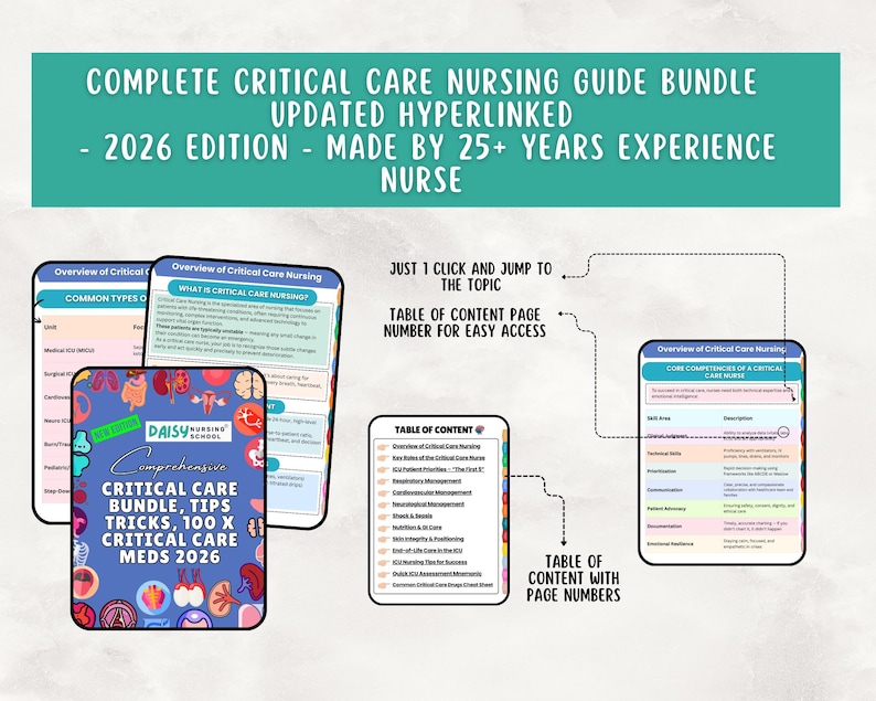 Critical Care Nursing Notes Bundle, ICU Meds, Study Guide, Hyperlinked ...