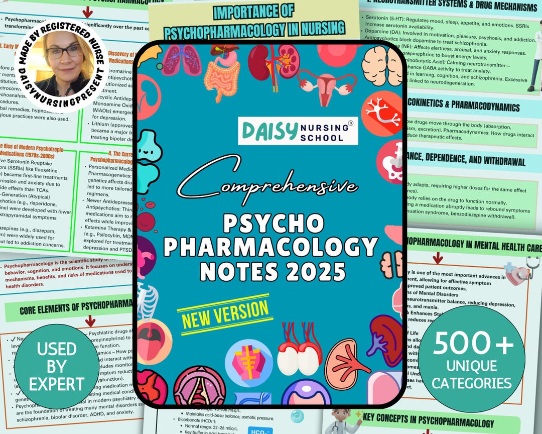 Psychopharmacology Cheat Sheet Bundle, Psychiatric Nursing ...