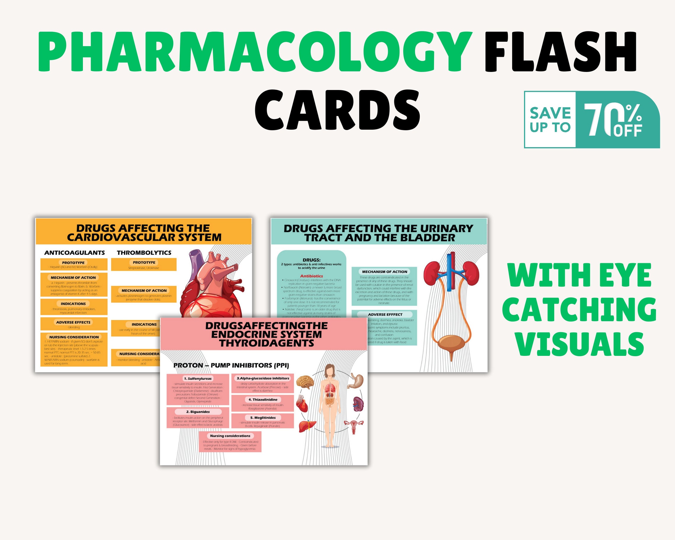Nursing Pharmacology Flashcards Bundle: Revision Cards (instant ...