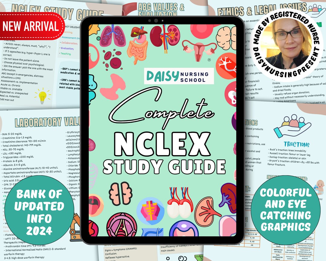 Complete Nclex Cream Sheet Bundle, Nclex Study Guide, Mark Klimex Notes ...