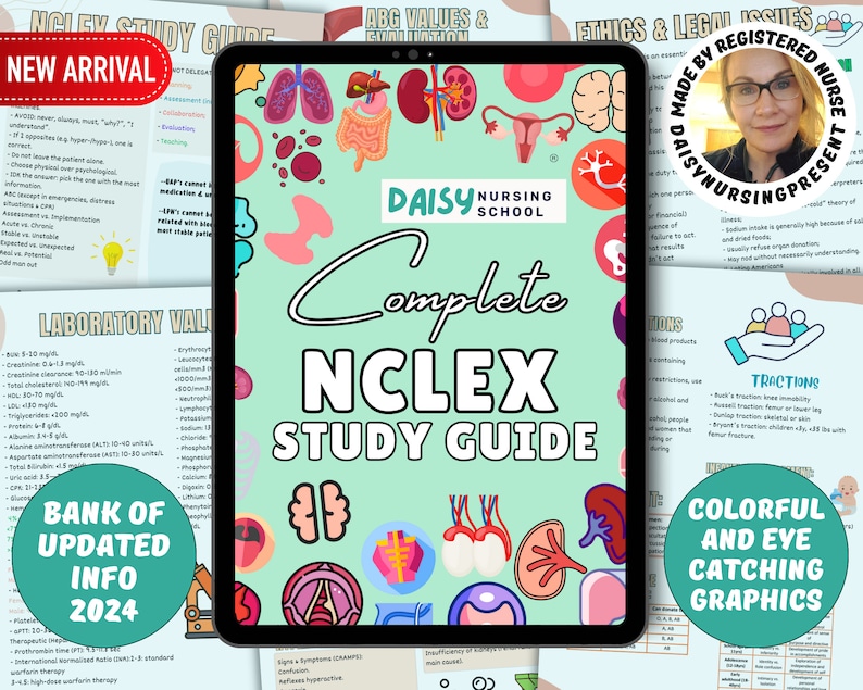 Complete Nclex Cream Sheet Bundle, Nclex Study Guide, Mark Klimex Notes ...