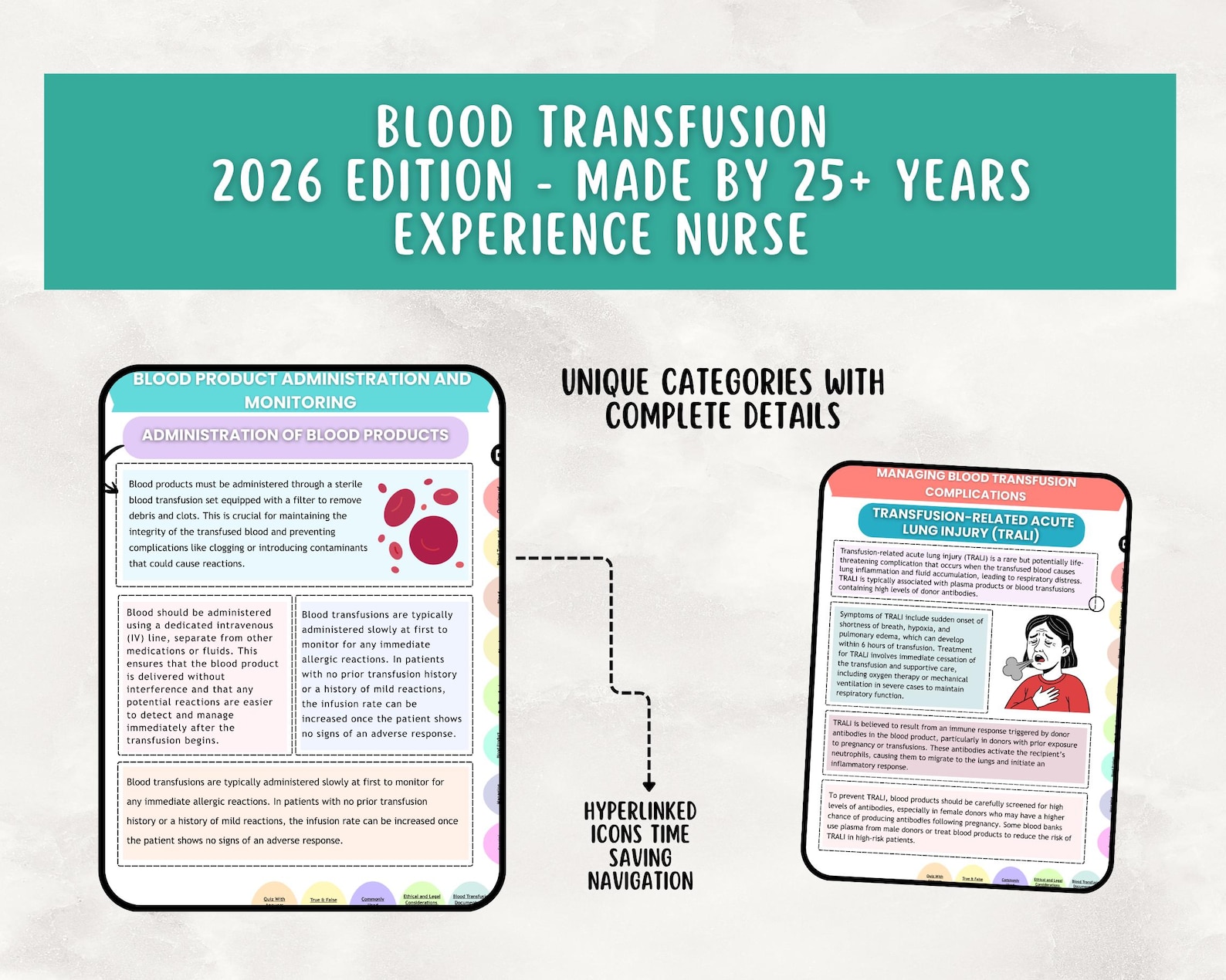 Blood Transfusion Nursing Study Guide, Hematology Nurse Notes, UPGRADED ...