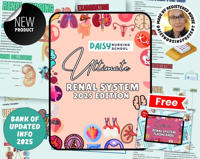 Renal/urinary System & Diseases, Nursing Study Guides, Nursing Notes ...