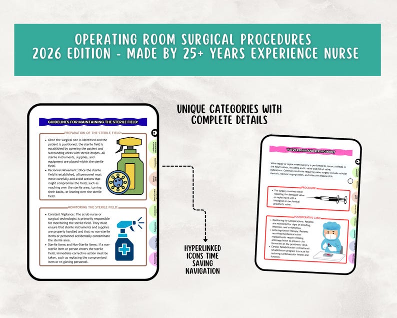 Operating Room General Surgical Procedures Guide, 100+ Pages, 10 ...