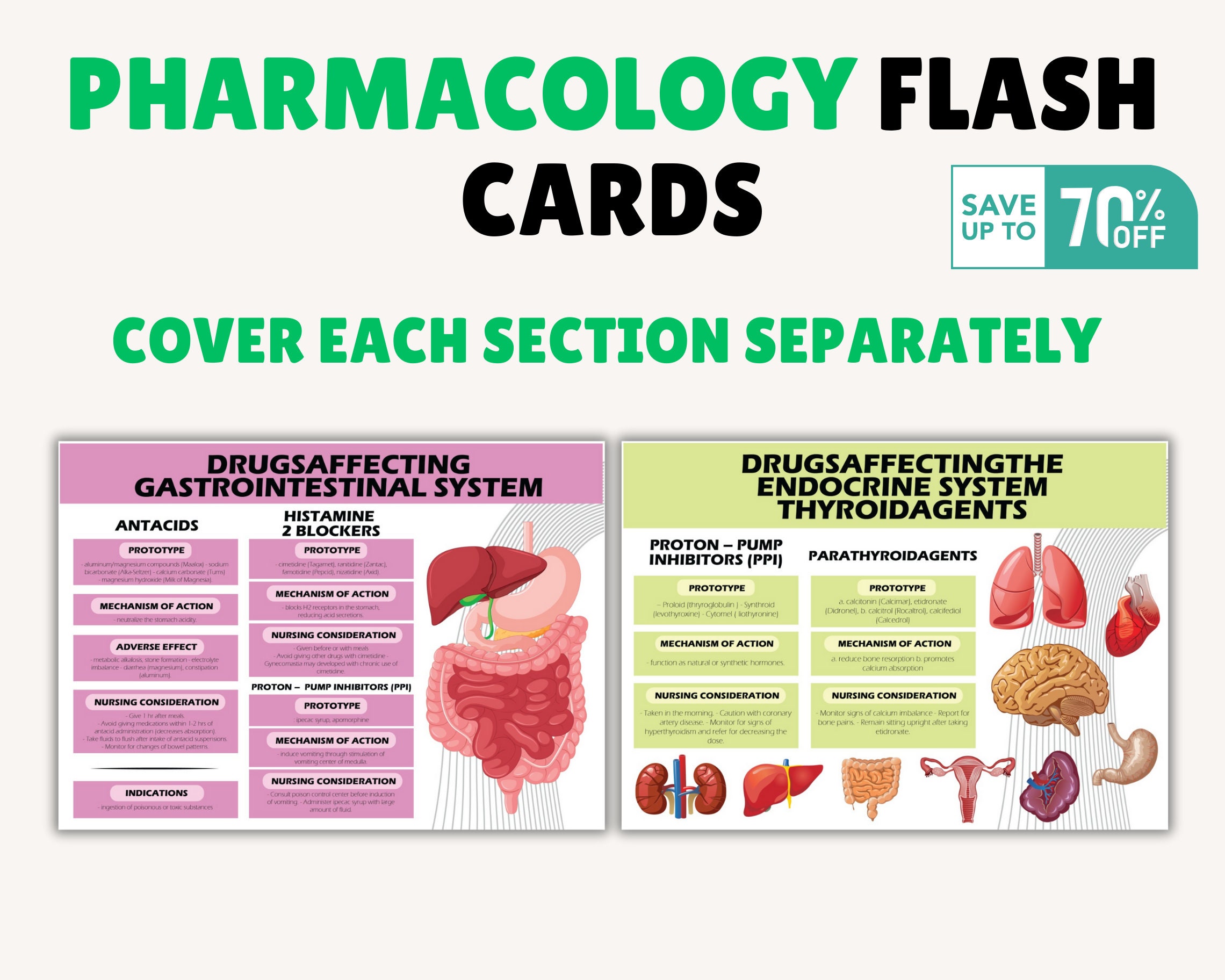 Nursing Pharmacology Flashcards Bundle: Revision Cards (instant ...