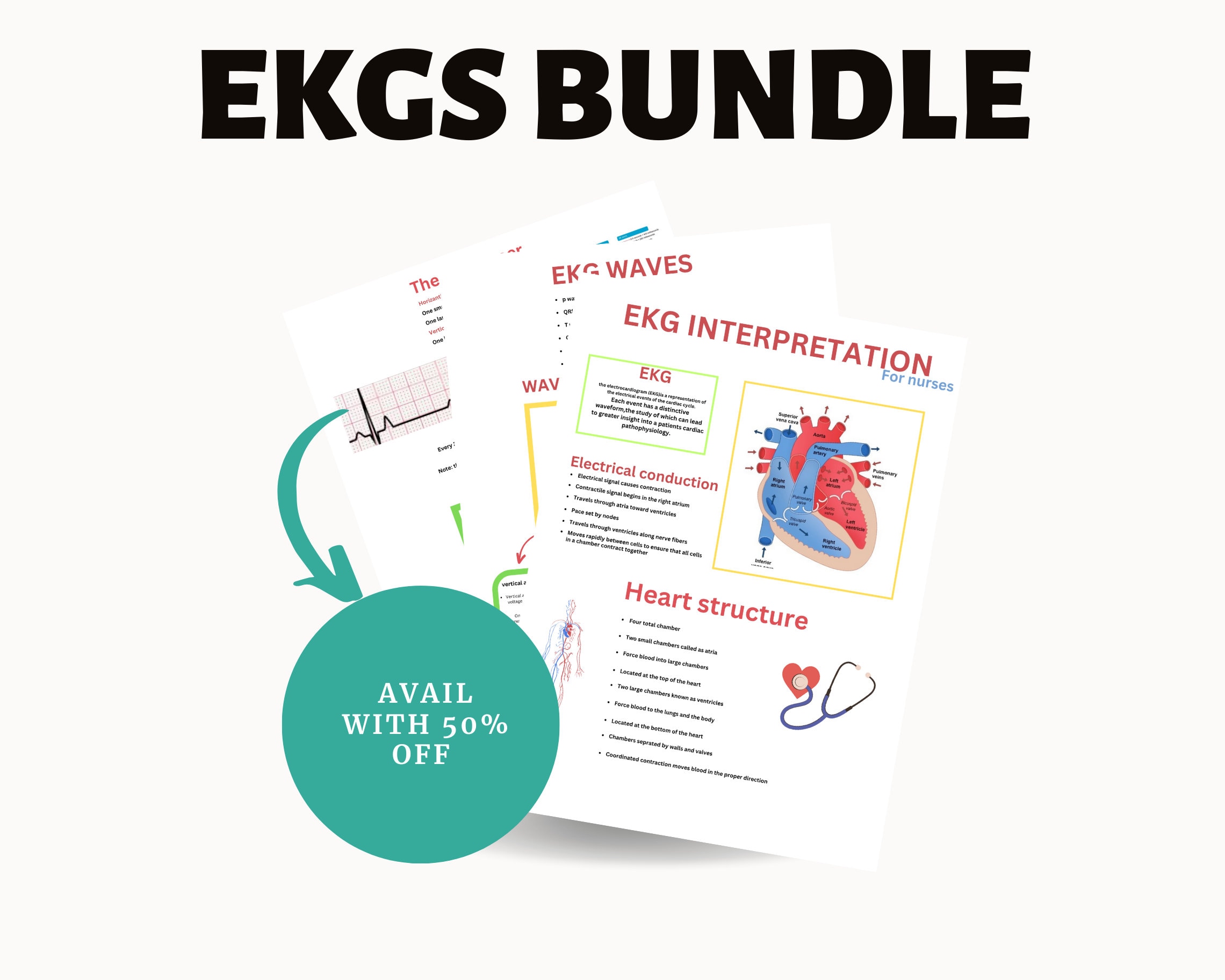 EKG Interpretation Nursing Study Guide: Cardiac Rhythms Cheat Sheet ...