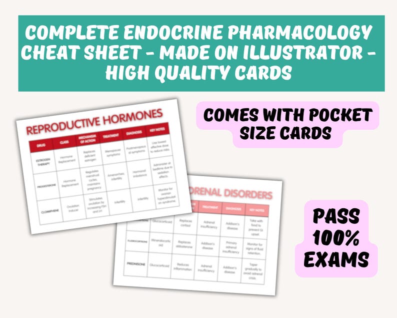Endocrine Pharmacology Cheat Sheets: Nursing Student Study Guide (55 ...