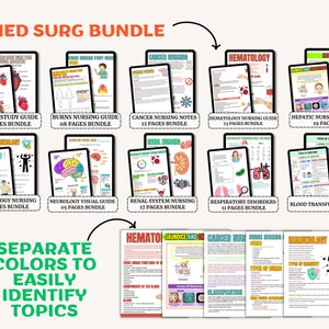 Nursing School Study Guide Bundle: Med Surg, Pharmacology (digital Download) - Etsy
