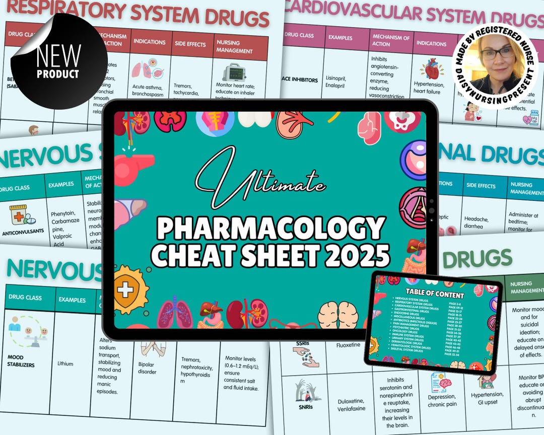 Pharmacology Cheat Sheet Bundle: Nursing Student Study Guide (2025) - Etsy
