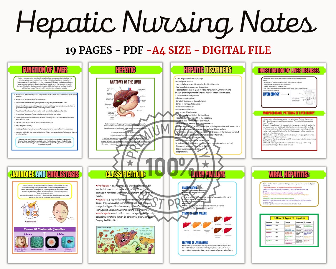 Critical Care Nursing 100 PAGES, Nursing Study Guide, Nursing School ...