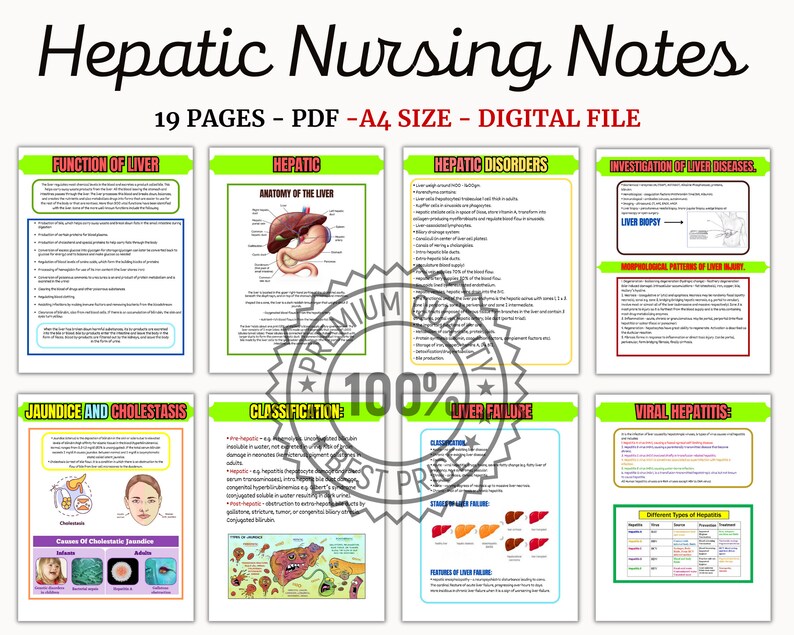 Critical Care Nursing 100 PAGES, Nursing Study Guide, Nursing School ...