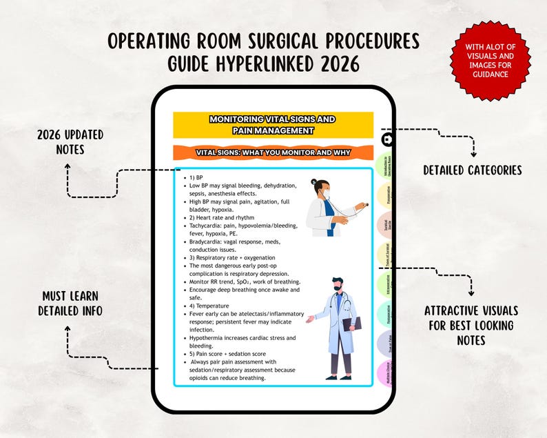 Operating Room General Surgical Procedures Guide, 100+ Pages, 10 ...